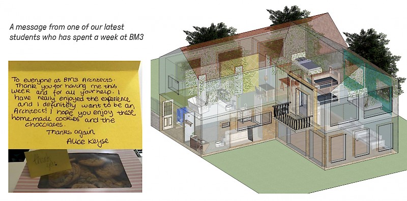 Work Experience Program → BM3 Architecture