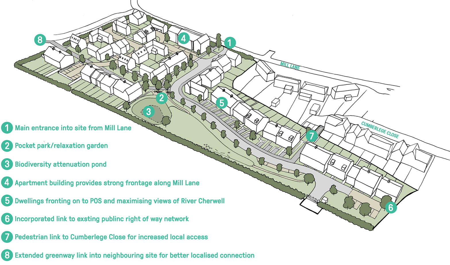 Mill Lane, Oxford → BM3 Architects